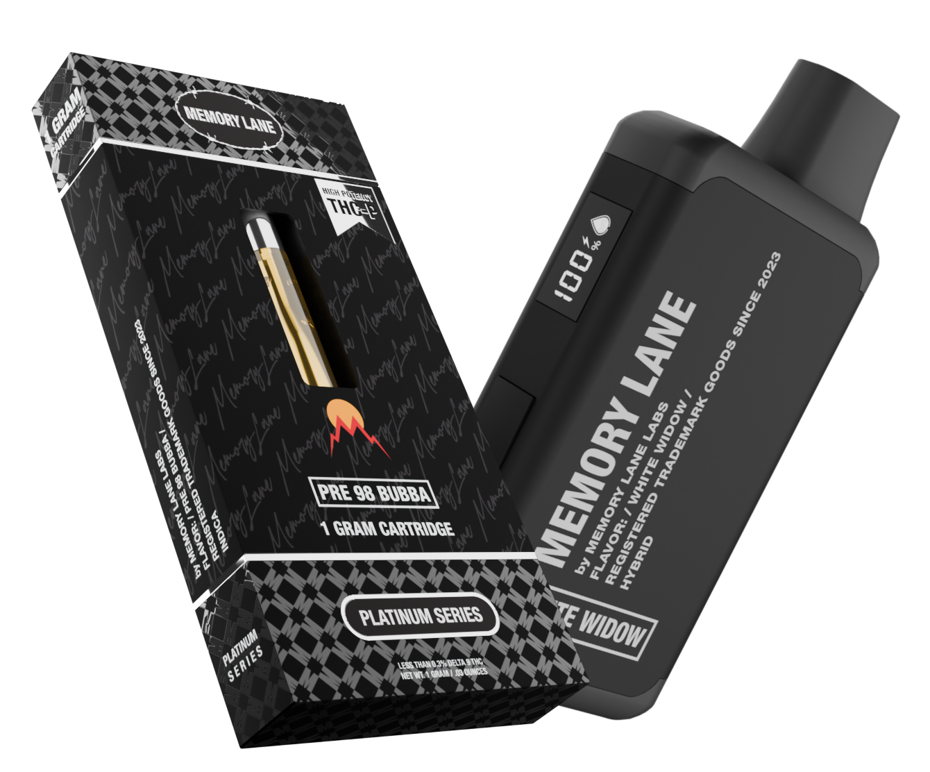 Shop Now - Memory Lane Labs